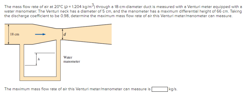 Solved The mass flow rate of air at 20∘C(ρ=1.204 kg/m3) | Chegg.com