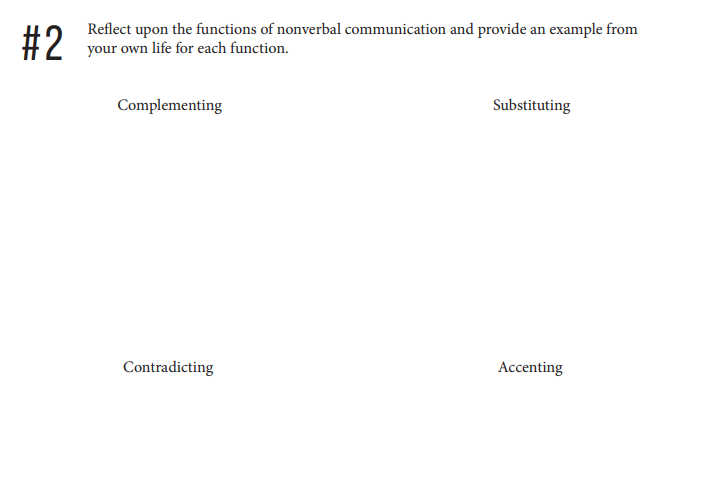 Solved Reflect upon the functions of nonverbal communication | Chegg.com