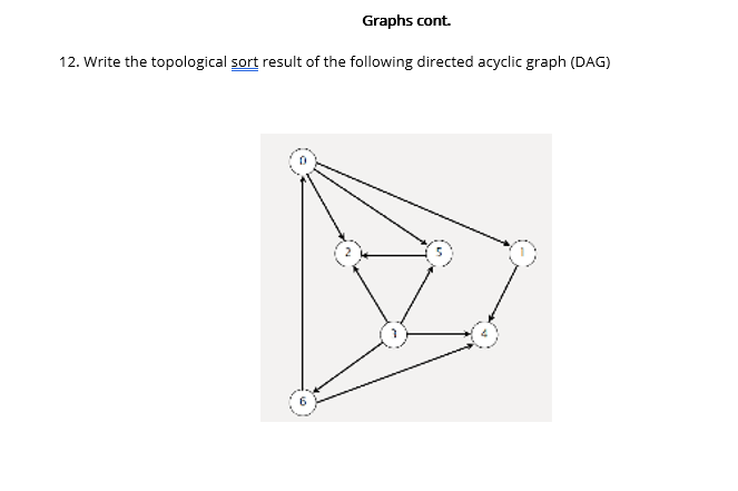 Solved Graphs cont. 12. Write the topological sort result of | Chegg.com