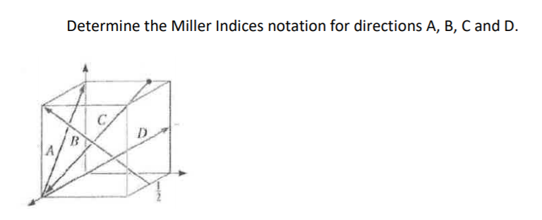 Solved Determine the Miller Indices notation for directions | Chegg.com