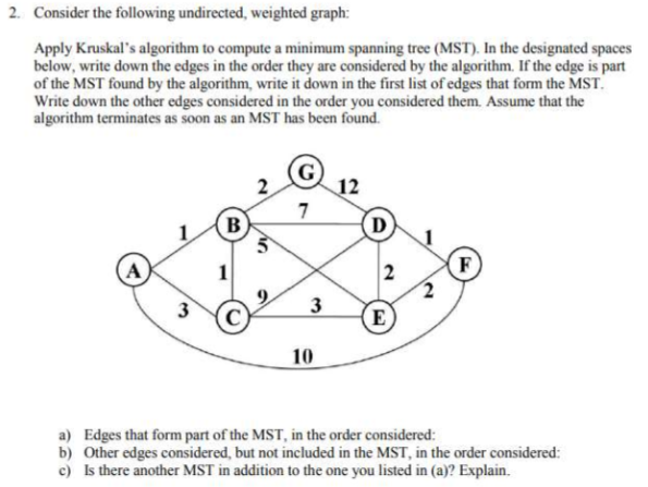 Solved 2. Consider the following undirected, weighted graph: | Chegg.com