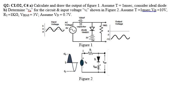 Solved Q2: CLO2, C4 a) Calculate and draw the output of | Chegg.com