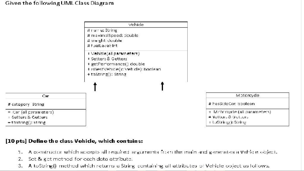 Solved Given the following UML Class Diagram Vehicle Hrar e: | Chegg.com