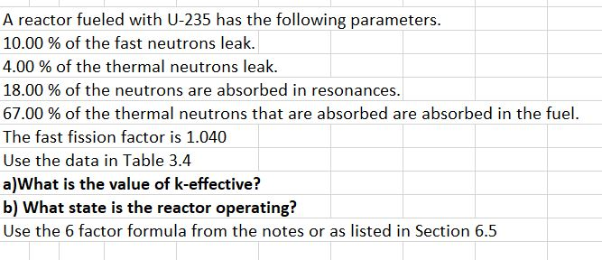Solved A reactor fueled with U-235 has the following | Chegg.com