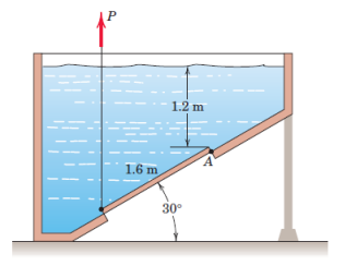 Solved Cross section of a water tank with a sloping | Chegg.com