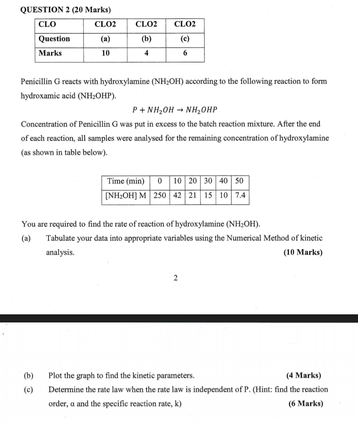 CLO2 QUESTION 2 (20 Marks) CLO CLO2 Question Marks 10 | Chegg.com