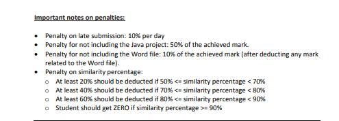 Solved Implementation: After analysing the given | Chegg.com