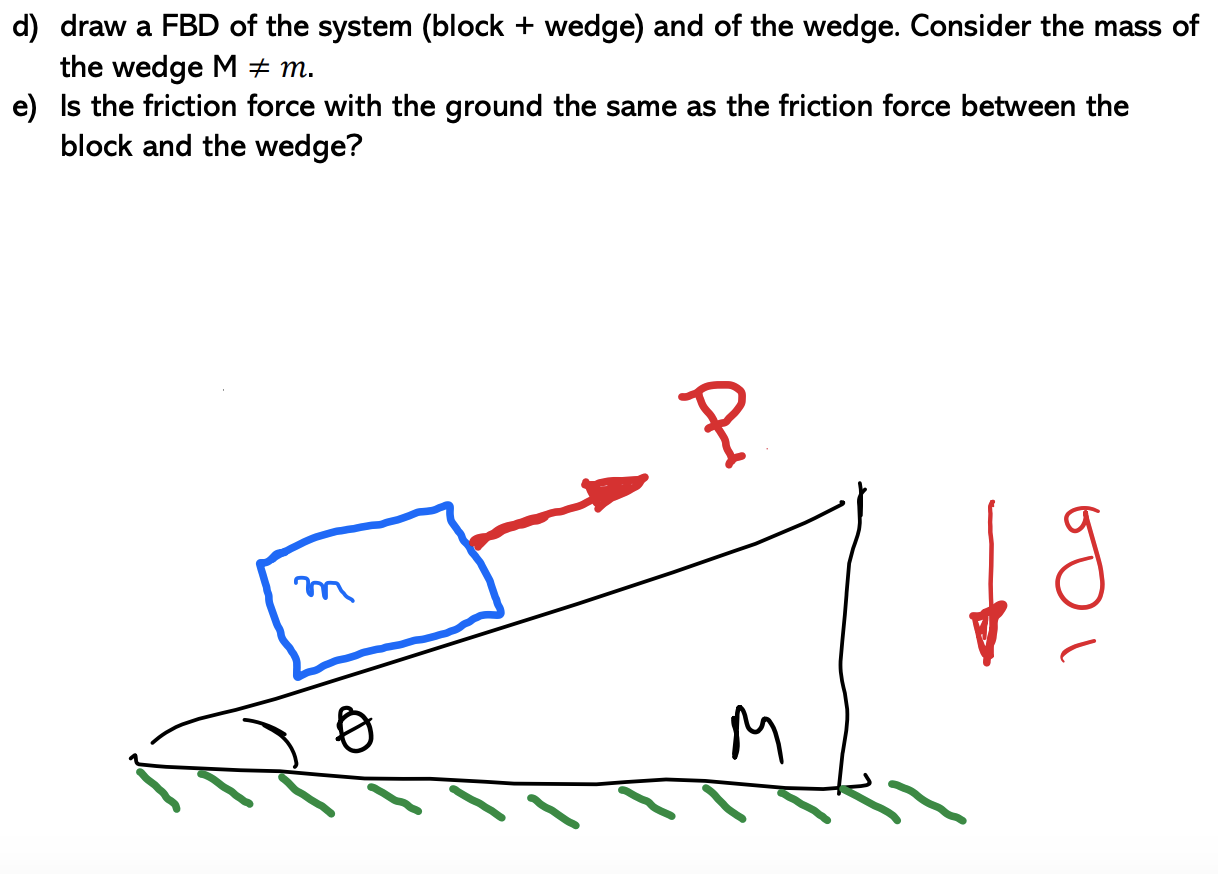 Solved d) draw a FBD of the system (block + wedge) and of | Chegg.com
