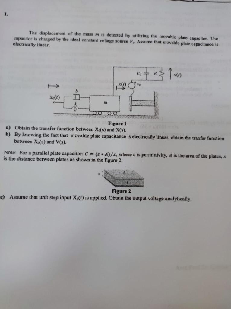 Solved 1. The displacement of the mass m is detected by | Chegg.com