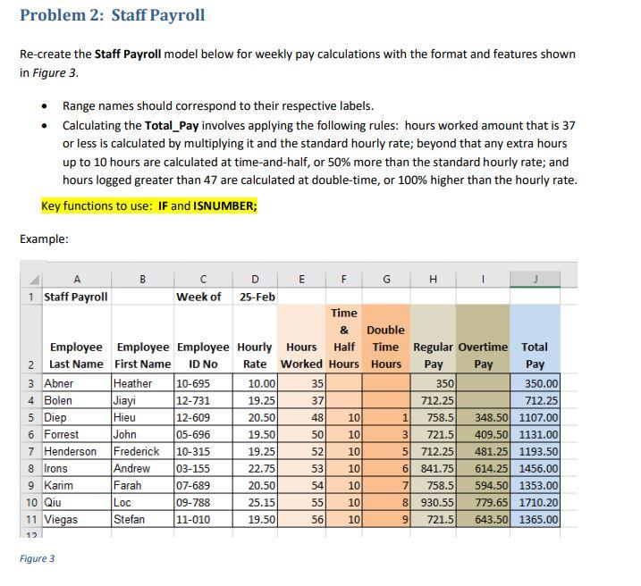 Solved Problem 2: Staff Payroll Re-create the Staff Payroll | Chegg.com
