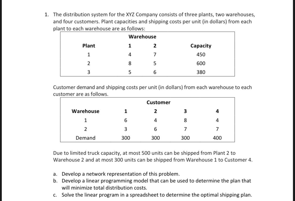 Solved 1. The distribution system for the XYZ Company | Chegg.com