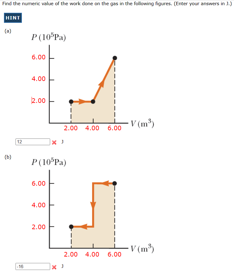 Solved Find The Numeric Value Of The Work Done On The Gas In 