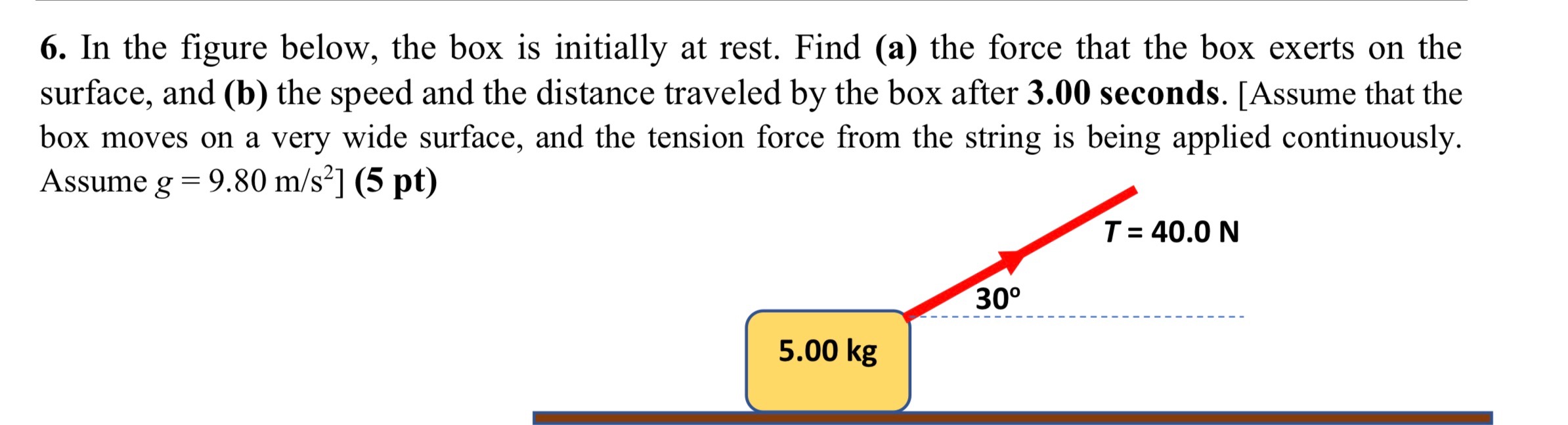 Solved 6. In the figure below, the box is initially at rest. | Chegg.com