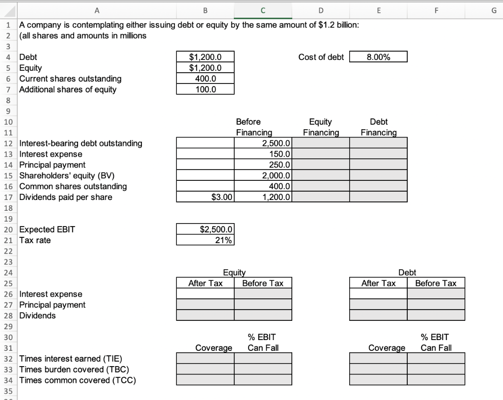 Please use cell references when answering the | Chegg.com