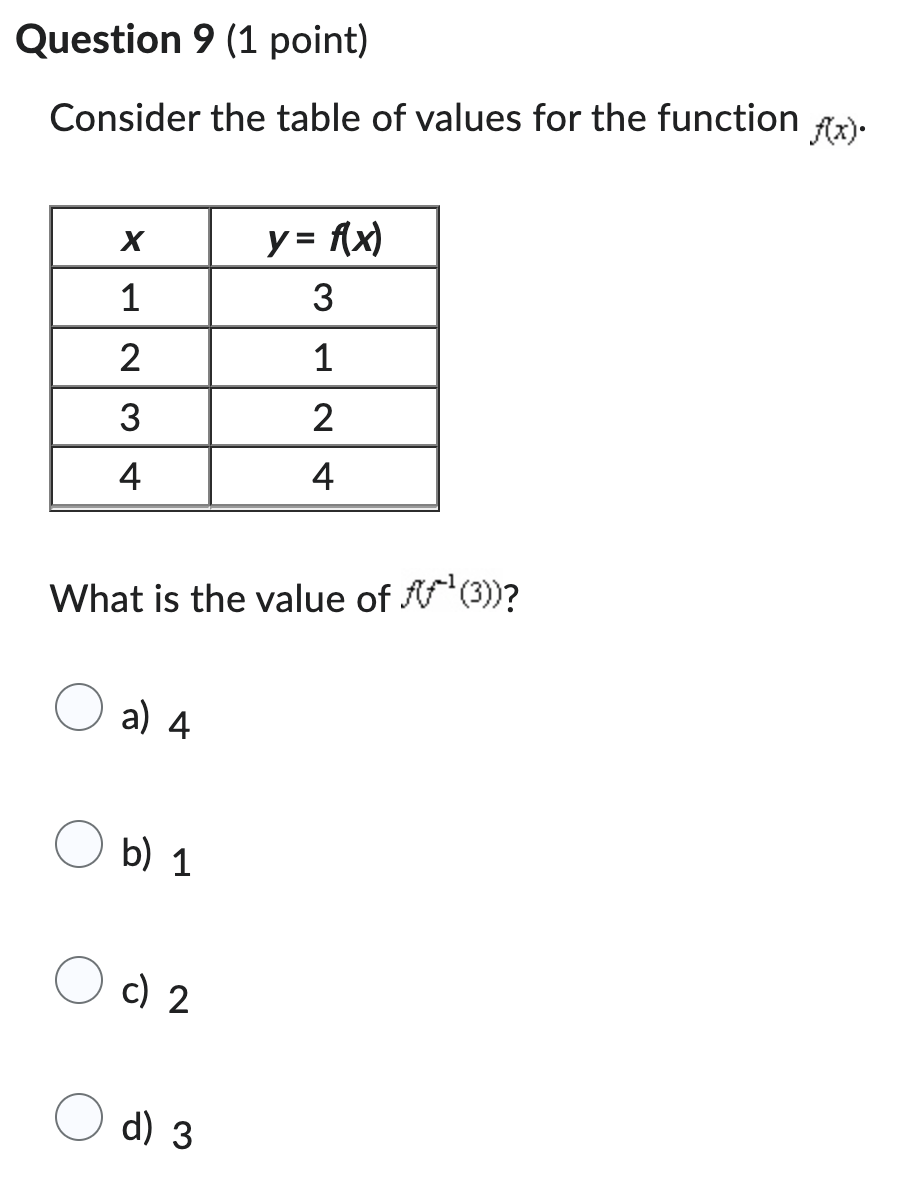 Solved Question 9 (1 point) Consider the table of values for | Chegg.com
