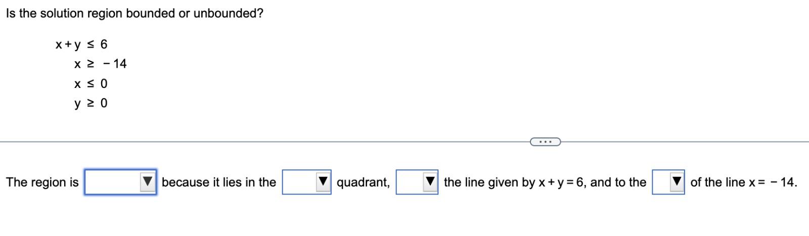 Solved Is the solution region bounded or unbounded? | Chegg.com