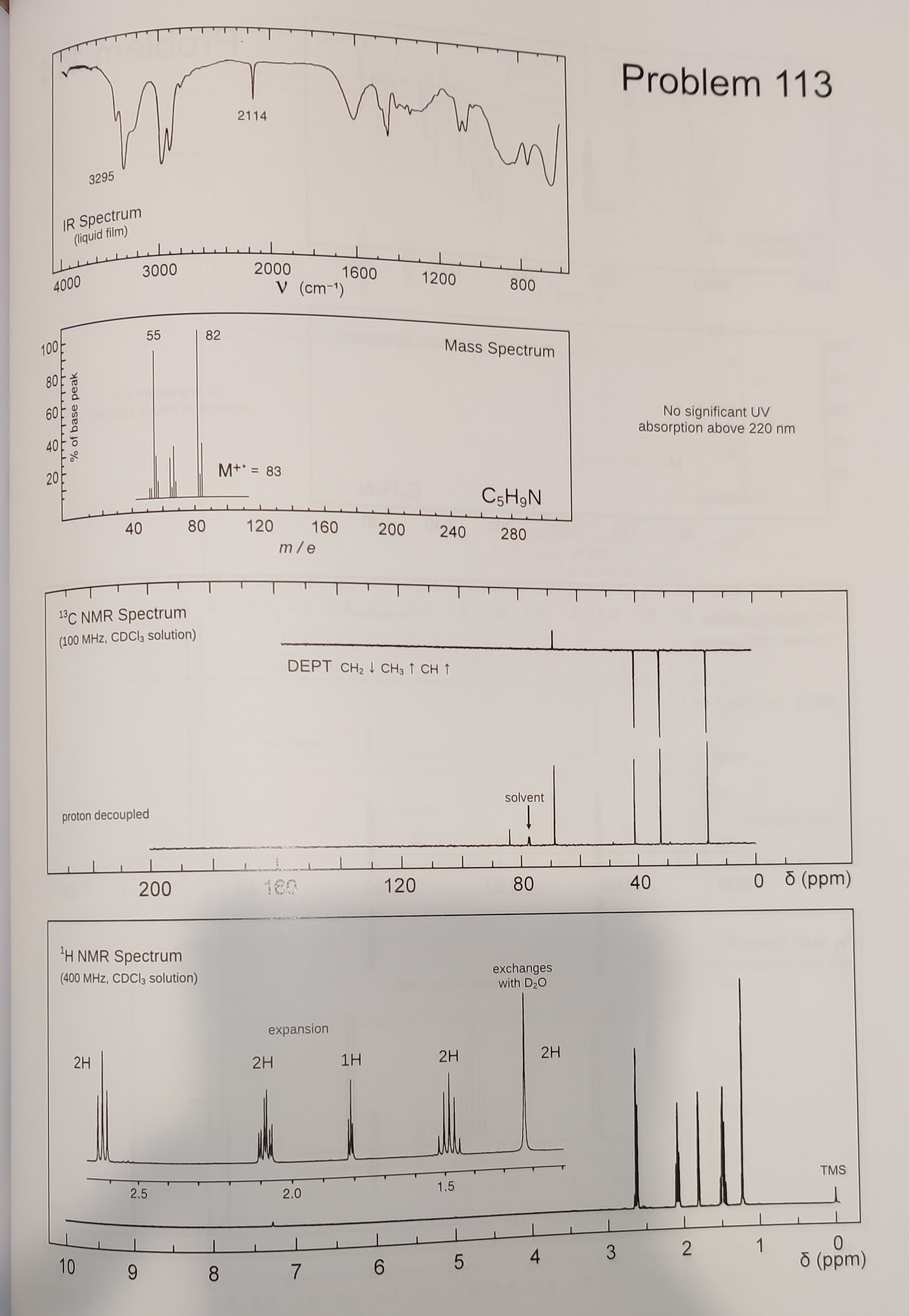 Solved Problem 113IR: List bands and possible/probable | Chegg.com