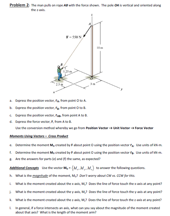 Solved Problem 2: The man pulls on rope AB with the force | Chegg.com