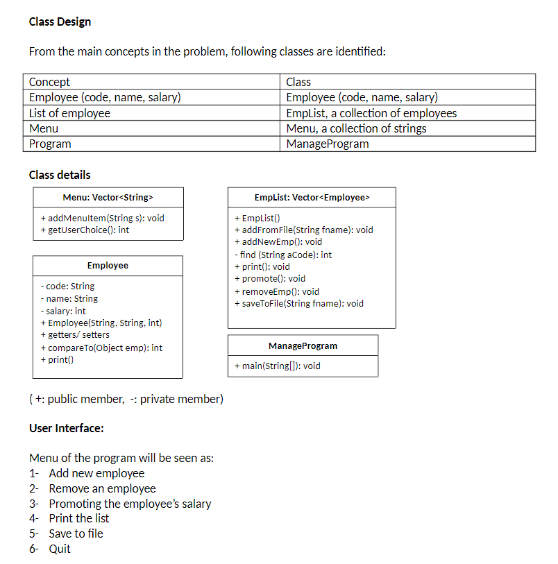 Solved Each employee details include: code, name, salary - | Chegg.com