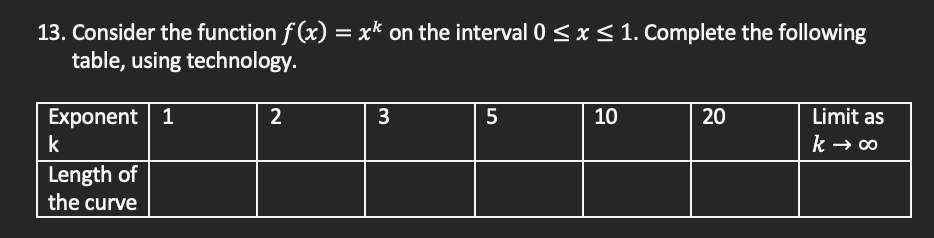 Solved 13. Consider the function f(x)=xk on the interval | Chegg.com