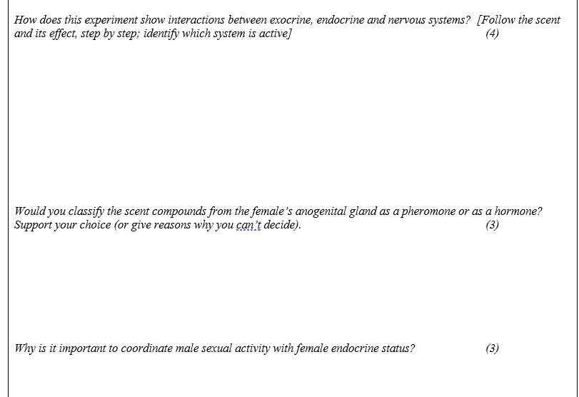 Solved 5) Monkey Business: Activation of Neural Pathways | Chegg.com