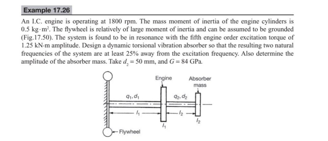 Solved Example 17.26 An I.C. engine is operating at 1800 | Chegg.com