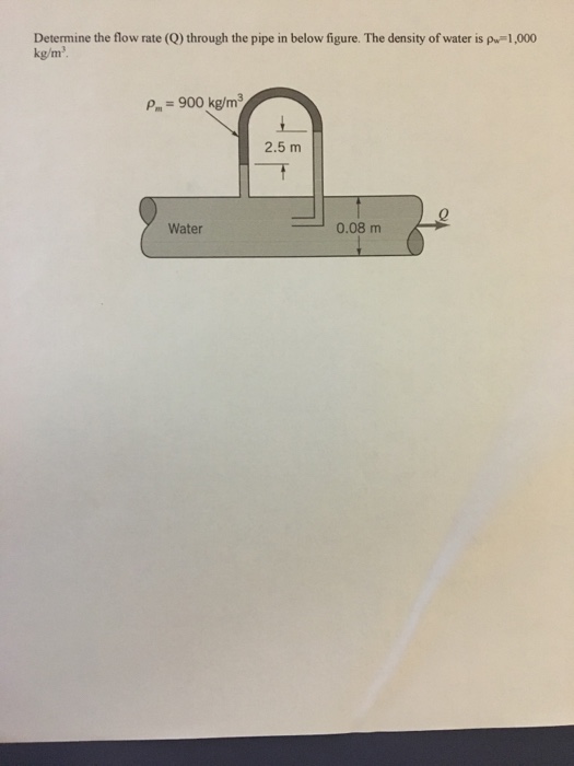 Solved Determine the flow rate (Q) through the pipe in below | Chegg.com
