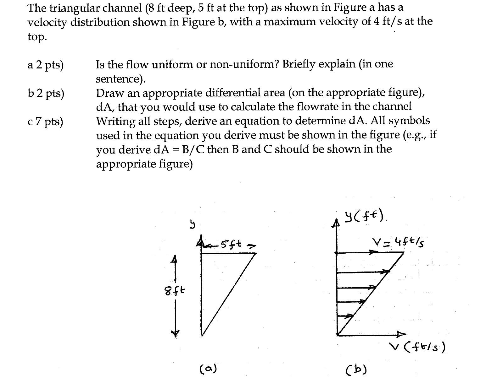 Solved The triangular channel (8 ft deep, 5 ft at the top) | Chegg.com