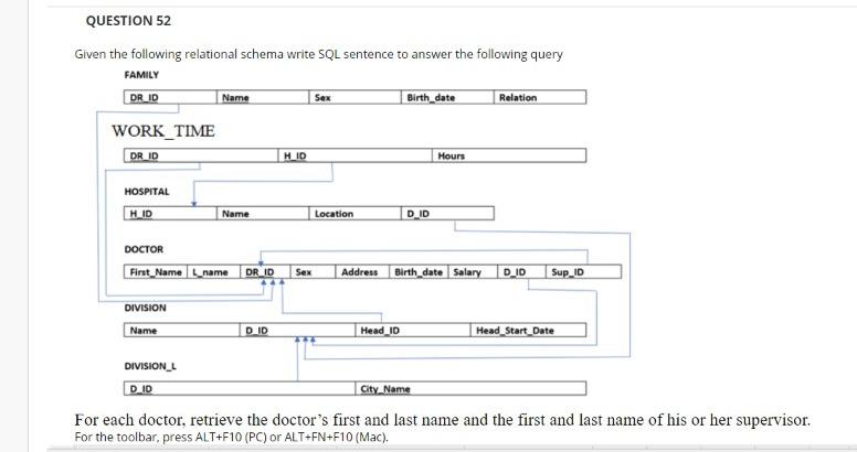 Solved Question 52 Given The Following Relational Schema 9791
