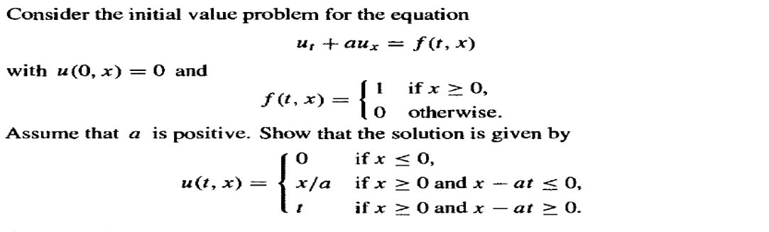 Solved Consider the initial value problem for the equation | Chegg.com