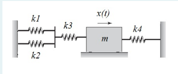 Solved The mass of a mass-spring system vibrates on a dry | Chegg.com