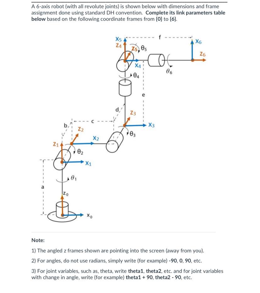Solved A 6-axis robot (with all revolute joints) is shown | Chegg.com