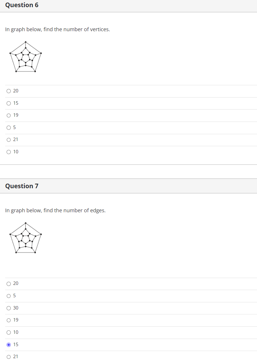 Solved In graph below, find the number of vertices. | Chegg.com