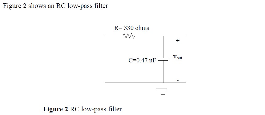 Solved Figure 2 shows an RC low-pass filter Figure 2 RC | Chegg.com