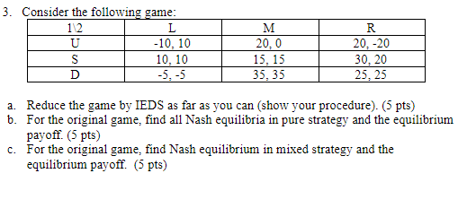 Solved 3. Consider the following game: 12 L U -10,10 S 10,10 | Chegg.com