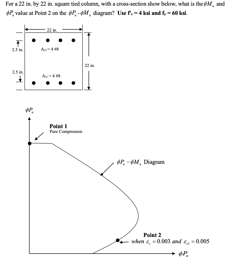 Solved n For a 22 in. by 22 in. square tied column, with a | Chegg.com