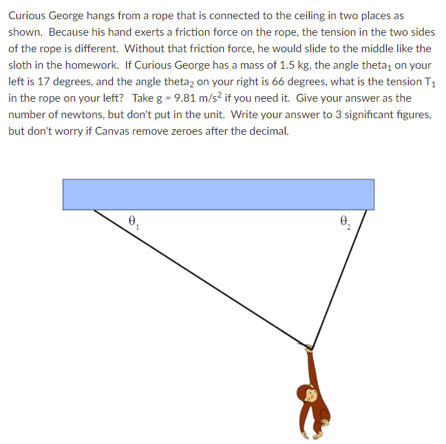 Solved Curious George hangs from a rope that is connected to | Chegg.com