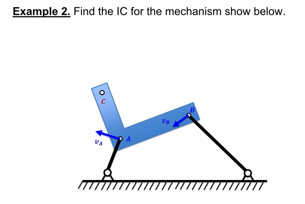 Solved Example 2. Find the IC for the mechanism show below. | Chegg.com
