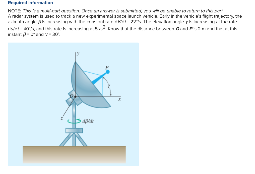 Solved Required information NOTE: This is a multi-part | Chegg.com