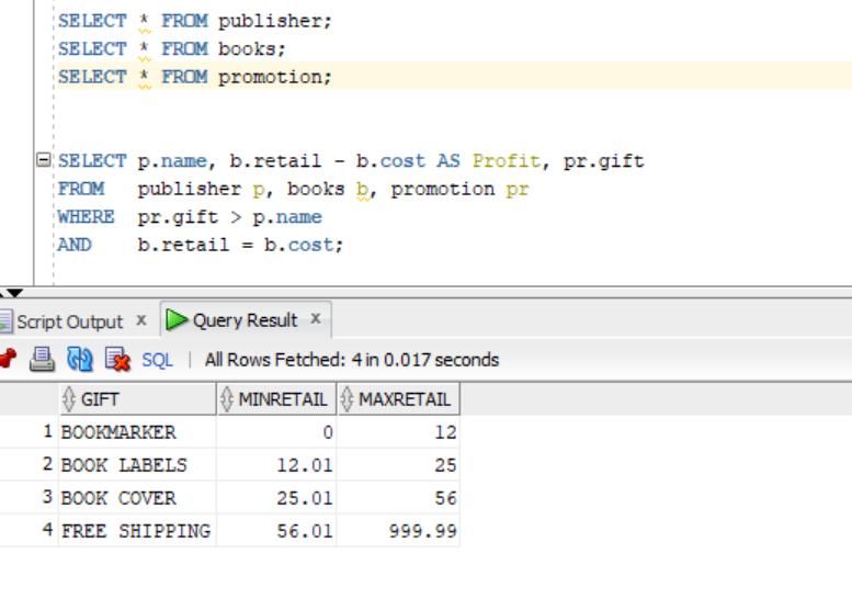 Solved The Marketing Department of JustLee Books is | Chegg.com