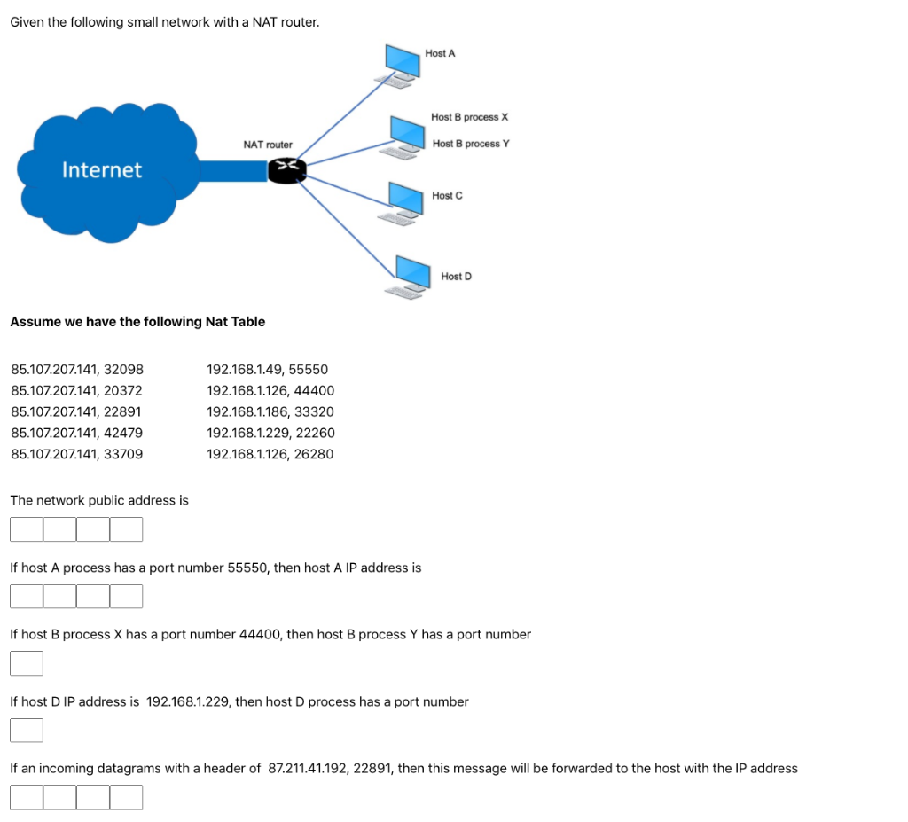 Solved Given the following small network with a NAT router. | Chegg.com