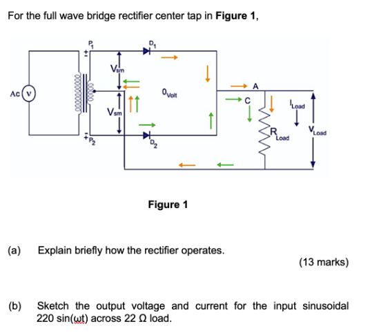 Solved For The Full Wave Bridge Rectifier Center Tap In 3861