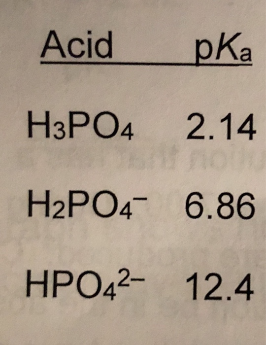 Solved The question along with the pKa values to chose from | Chegg.com