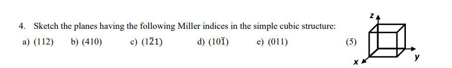 4. Sketch the planes having the following Miller | Chegg.com