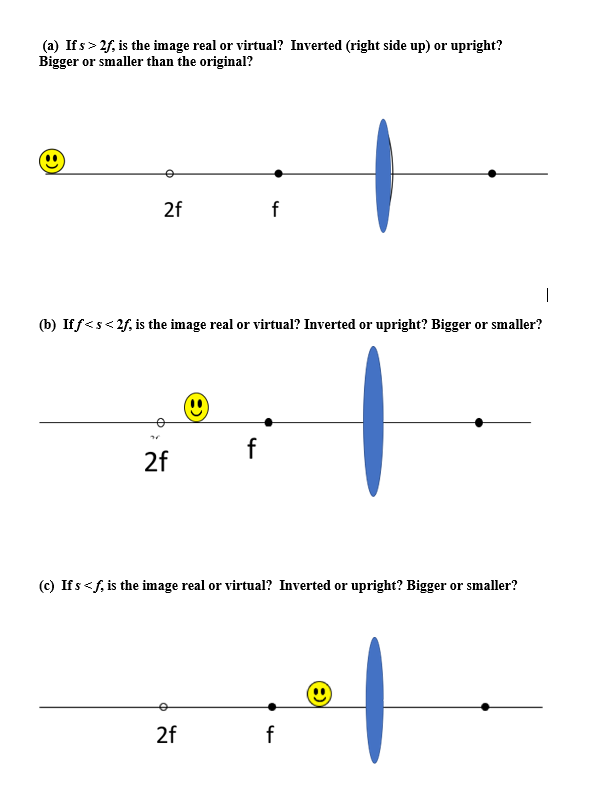 Solved Draw a ray parallel to the axis, the refracted ray | Chegg.com