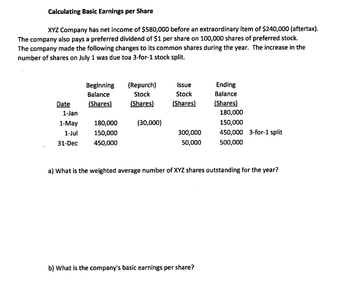 Solved Please explain the process in depth on how this | Chegg.com