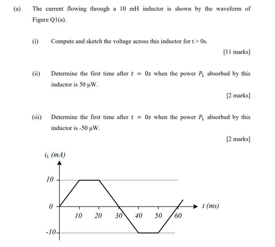 Solved The current flowing through a 10 mH inductor is shown | Chegg.com