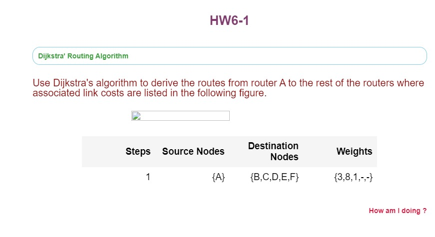 (Solved) : Hw6 1 Dijkstra Routing Algorithm Use Dijkstra S Algorithm ... (Solved) : Hw6 1 Dijkstra Routing Algorithm Use Dijkstra S Algorithm ...