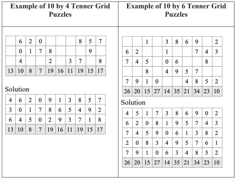 Solved Tenner Grid is a Mathematical puzzle that consists of | Chegg.com
