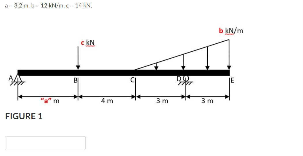 Solved determine the reaction at A in kN using | Chegg.com